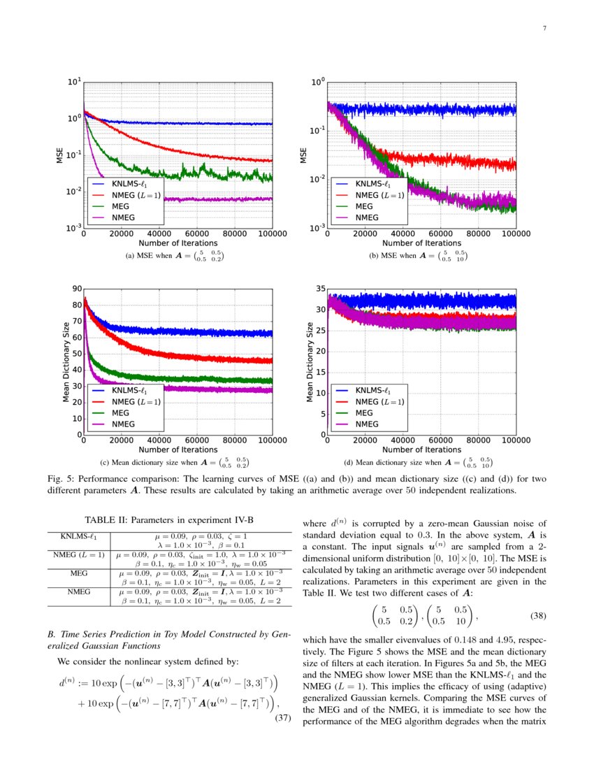 Generalized Gaussian Kernel Adaptive Filtering | DeepAI