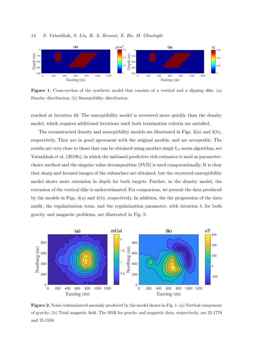 Generalized Lp Norm Joint Inversion Of Gravity And Magnetic Data Using 9493