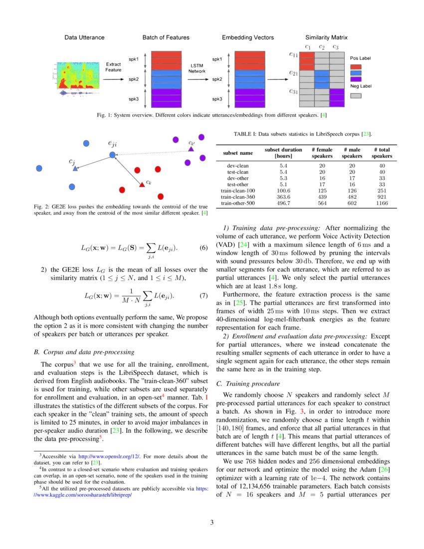 Generalized LSTM-based End-to-End Text-Independent Speaker Verification | DeepAI