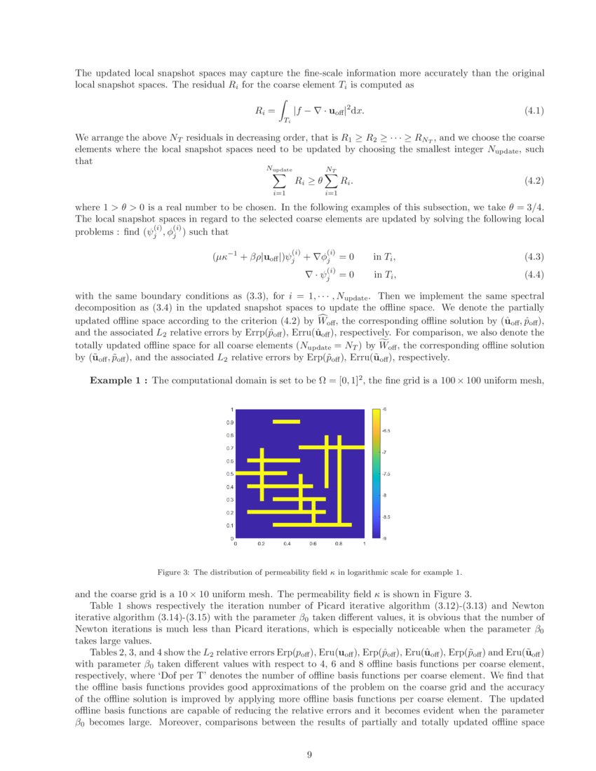 Generalized Multiscale Approximation Of A Multipoint Flux Mixed Finite