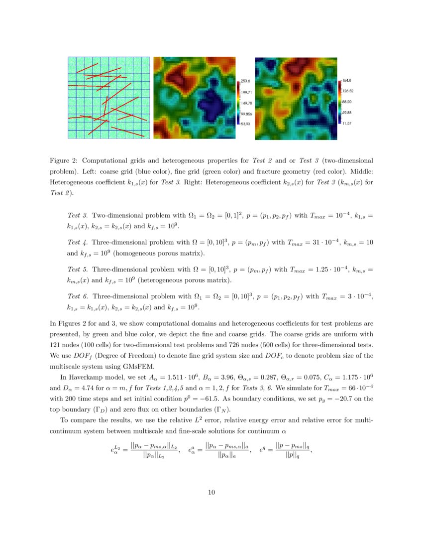 Generalized Multiscale Finite Element Method For Multicontinua Unsaturated Flow Problems In