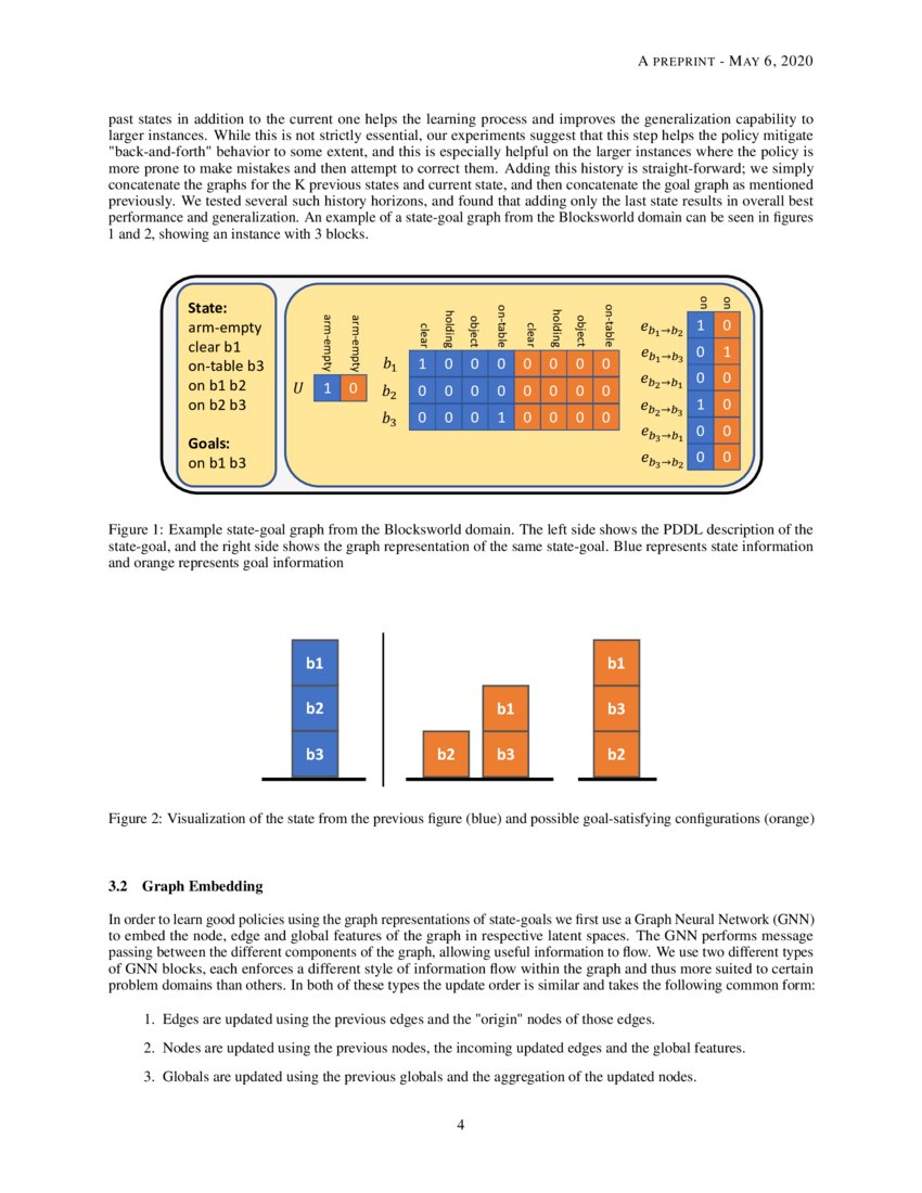 Generalized Planning With Deep Reinforcement Learning Deepai