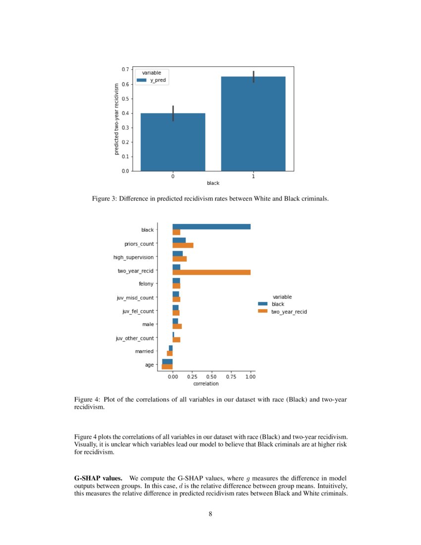 Generalized SHAP: Generating multiple types of explanations in machine learning | DeepAI