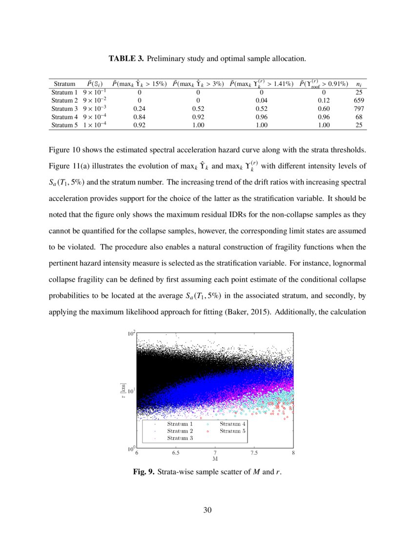 Generalized Stratified Sampling for Efficient Reliability Assessment of Structures Against ...