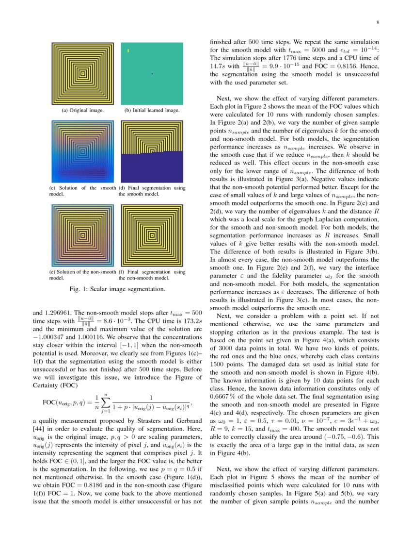 Generalizing diffuse interface methods on graphs: non-smooth potentials and hypergraphs | DeepAI