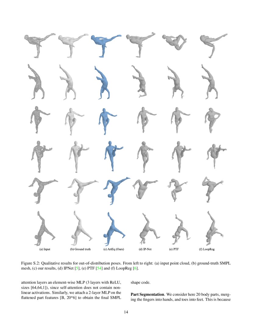 Generalizing Neural Human Fitting To Unseen Poses With Articulated Se 3 Equivariance Deepai