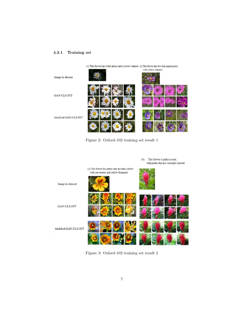 Generate The Corresponding Image From Text Description Using Modified