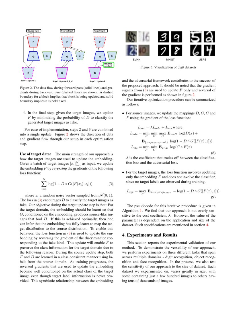 Generate To Adapt Aligning Domains Using Generative Adversarial Networks Deepai