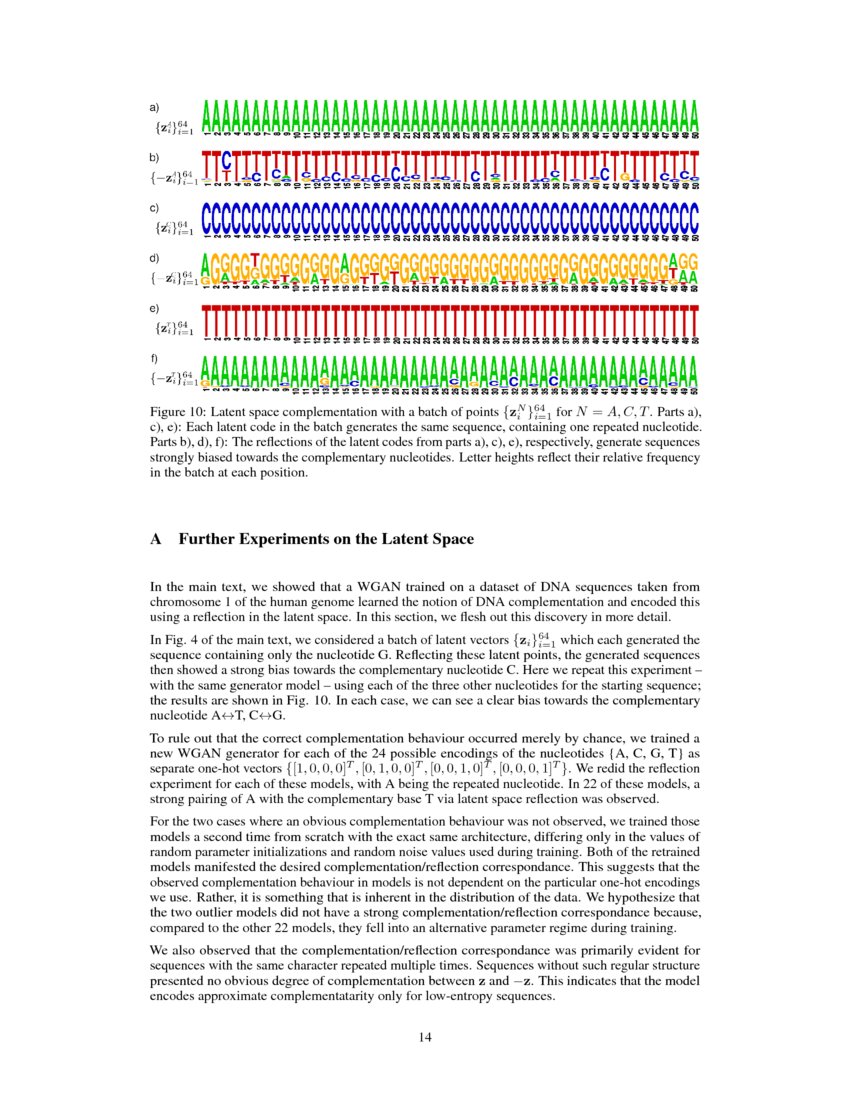Generating and designing DNA with deep generative models | DeepAI