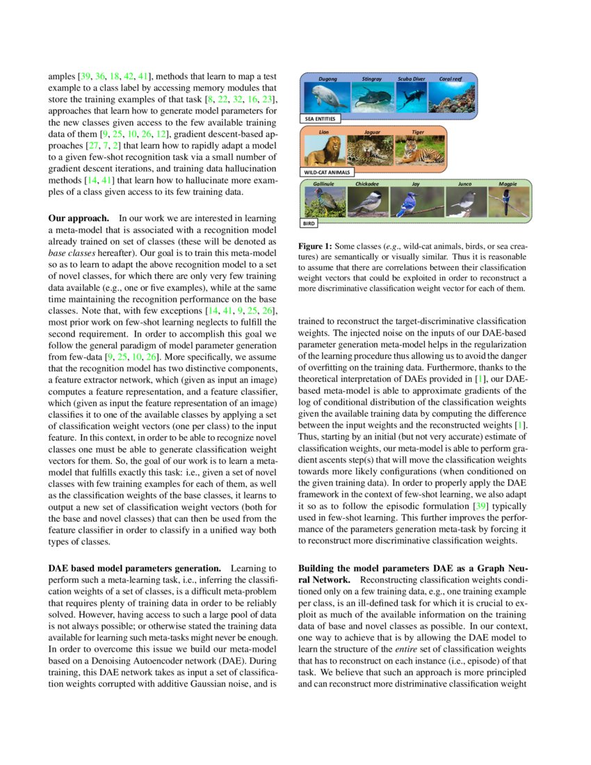 Generating Classification Weights with GNN Denoising Autoencoders for ...