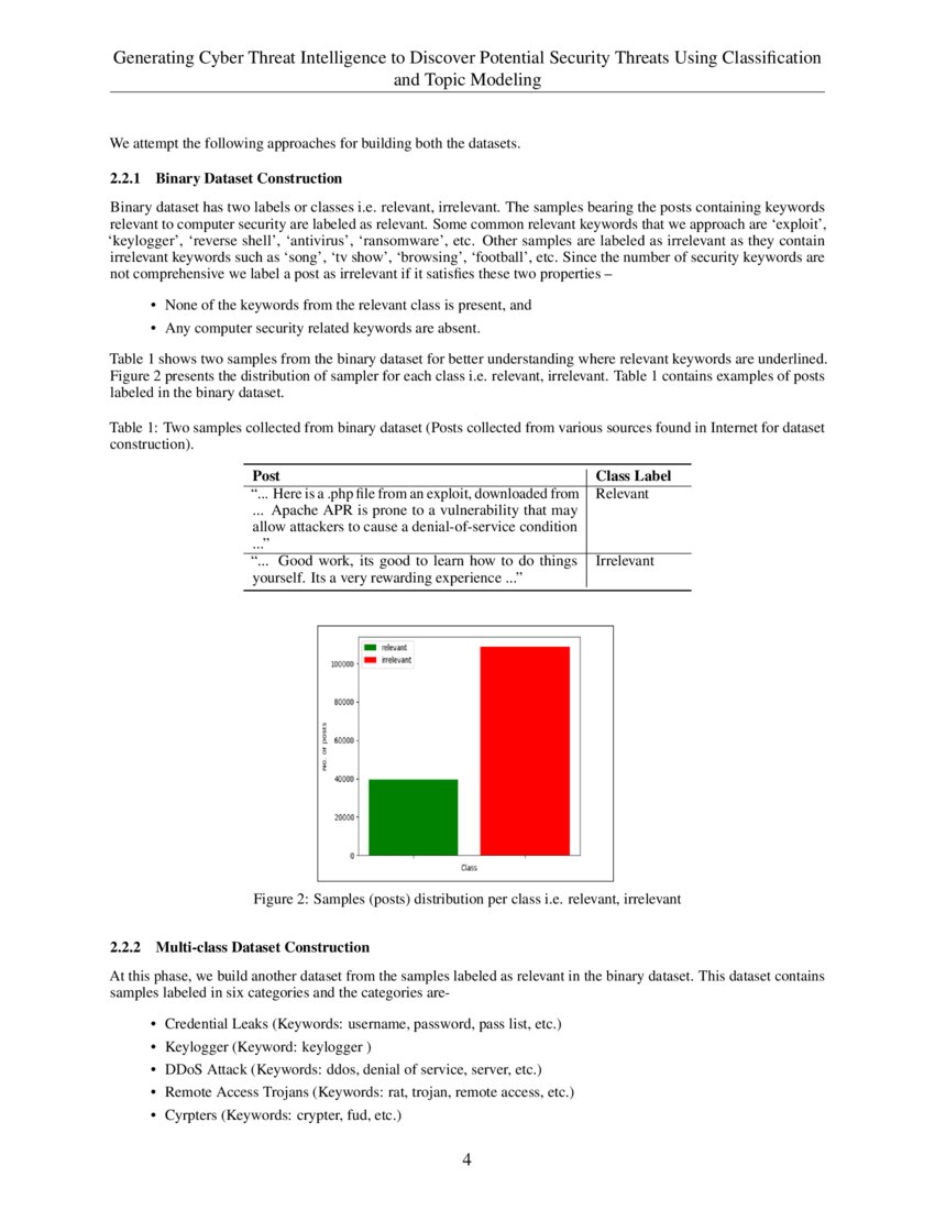 Generating Cyber Threat Intelligence to Discover Potential Security ...