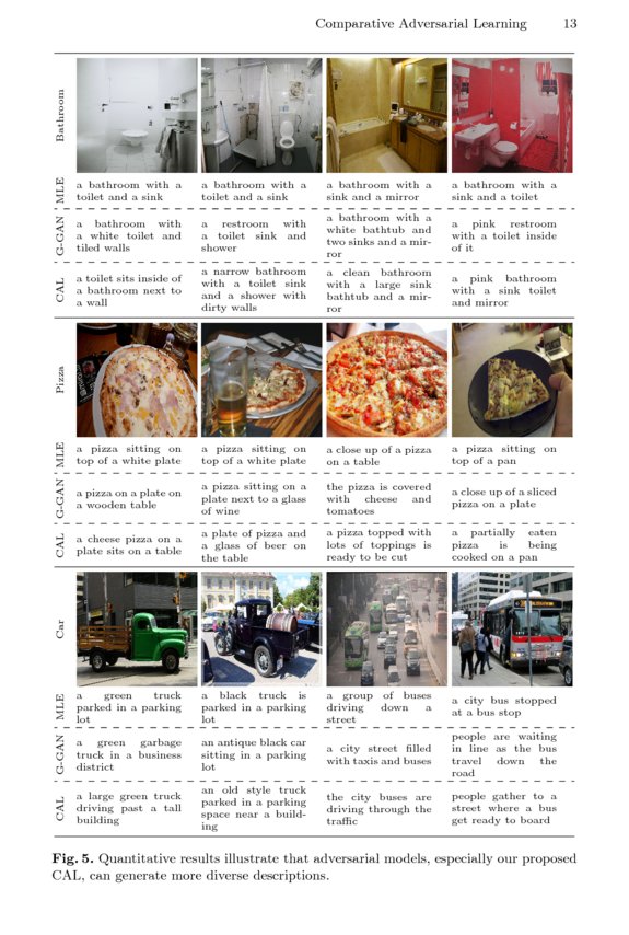 Generating Diverse and Accurate Visual Captions by Comparative ...