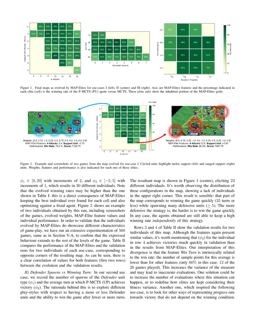 Generating Diverse and Competitive Play-Styles for Strategy Games | DeepAI