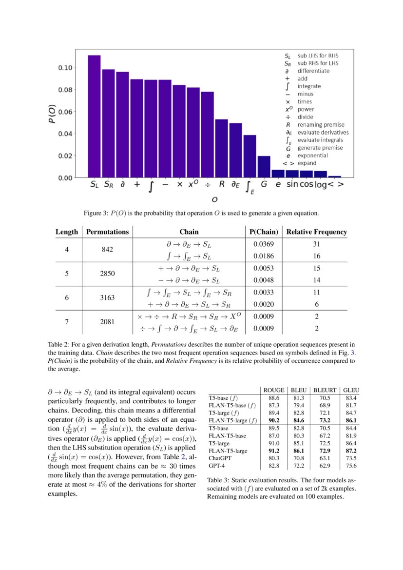 Generating Mathematical Derivations with Large Language Models | DeepAI