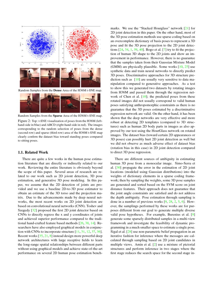 Generating Multiple Diverse Hypotheses for Human 3D Pose Consistent with 2D Joint Detections ...