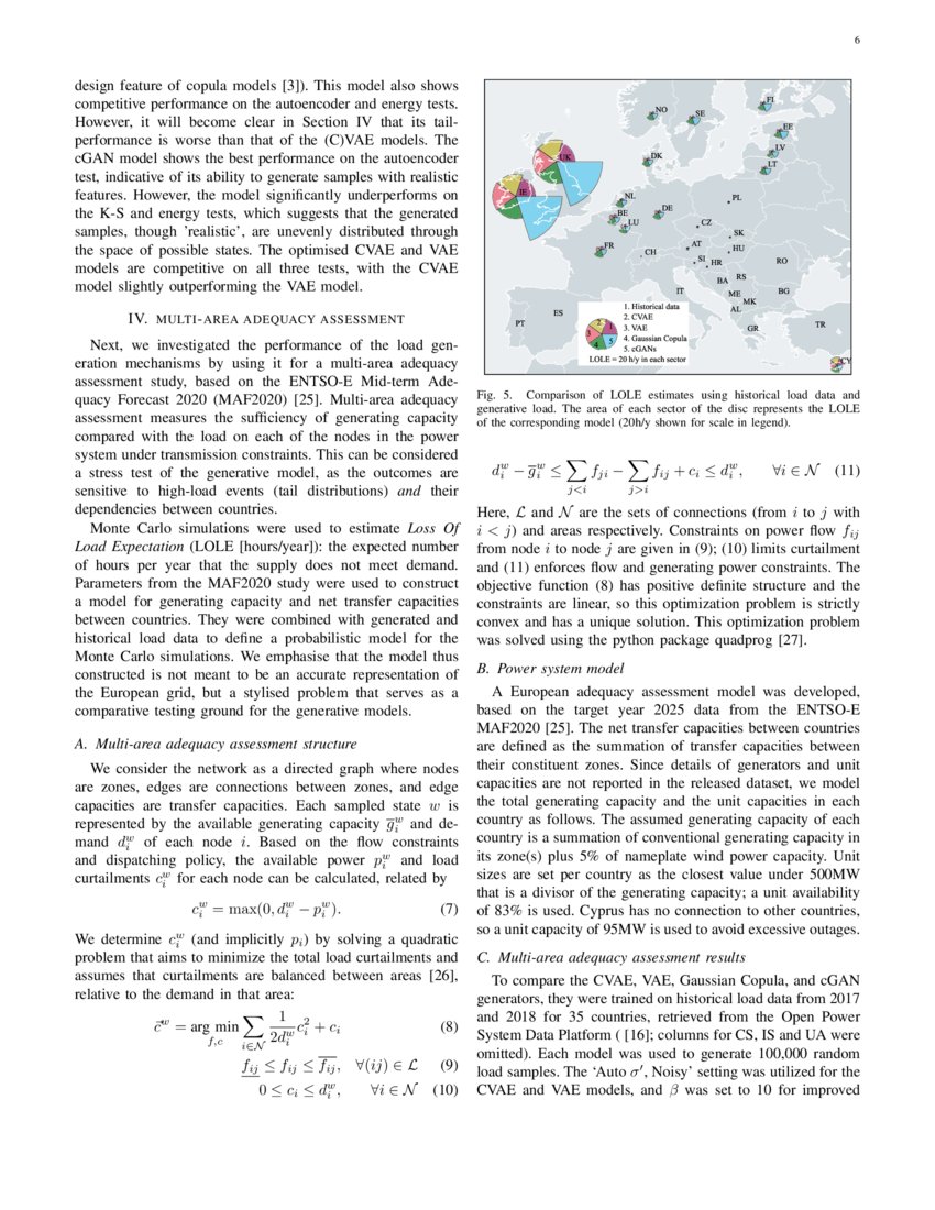 Generating Multivariate Load States Using A Conditional Variational Autoencoder Deepai