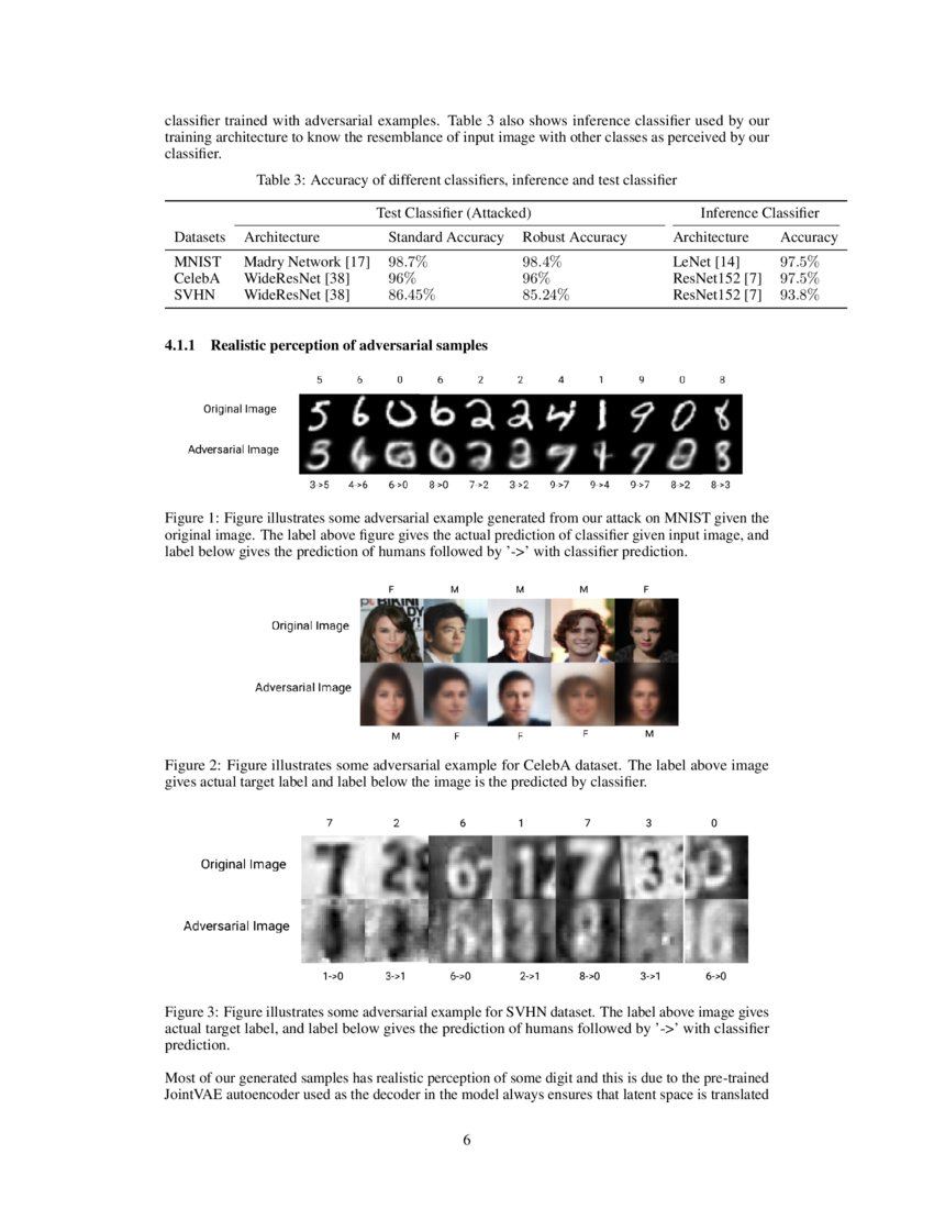 Generating Out Of Distribution Adversarial Attack Using Latent Space Poisoning Deepai