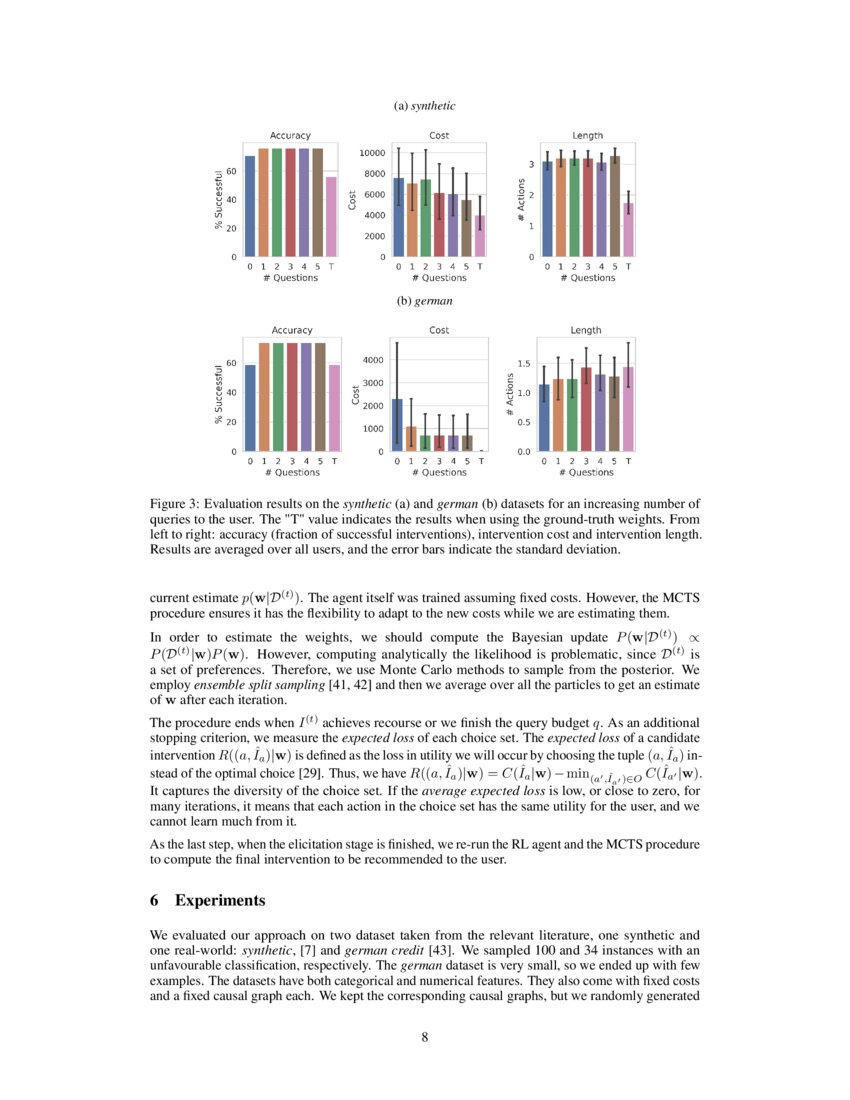 Generating Personalized Counterfactual Interventions For Algorithmic Recourse By Eliciting User 1427