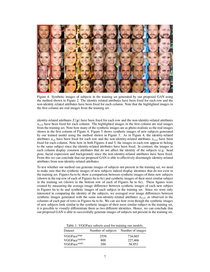 Generating Photo-Realistic Training Data to Improve Face Recognition ...