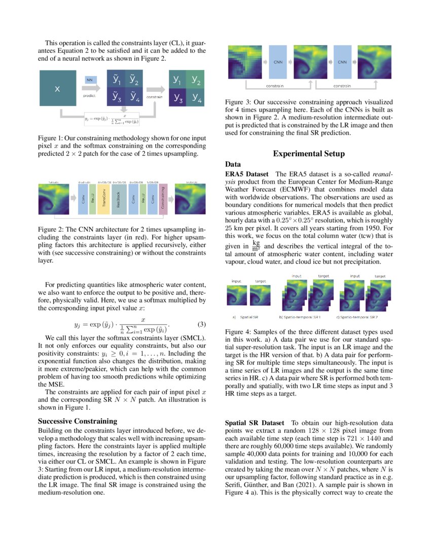 Generating physically-consistent high-resolution climate data with hard-constrained neural ...