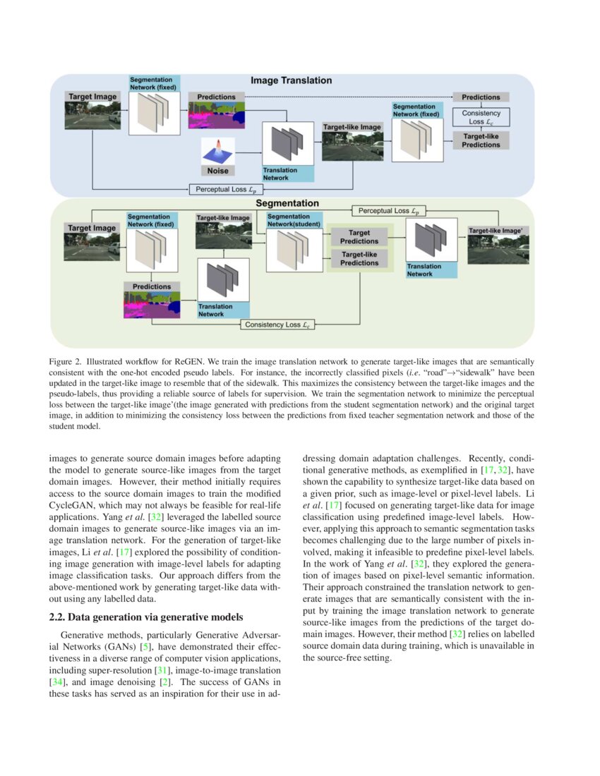 Generating Reliable Pixel-Level Labels for Source Free Domain Adaptation | DeepAI