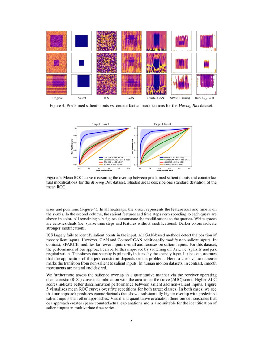 Generating Sparse Counterfactual Explanations For Multivariate Time
