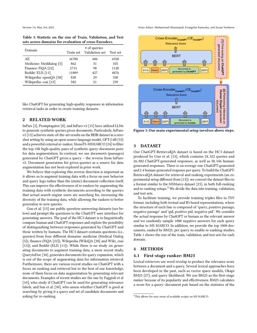 Generating Synthetic Documents For Cross Encoder Re Rankers A