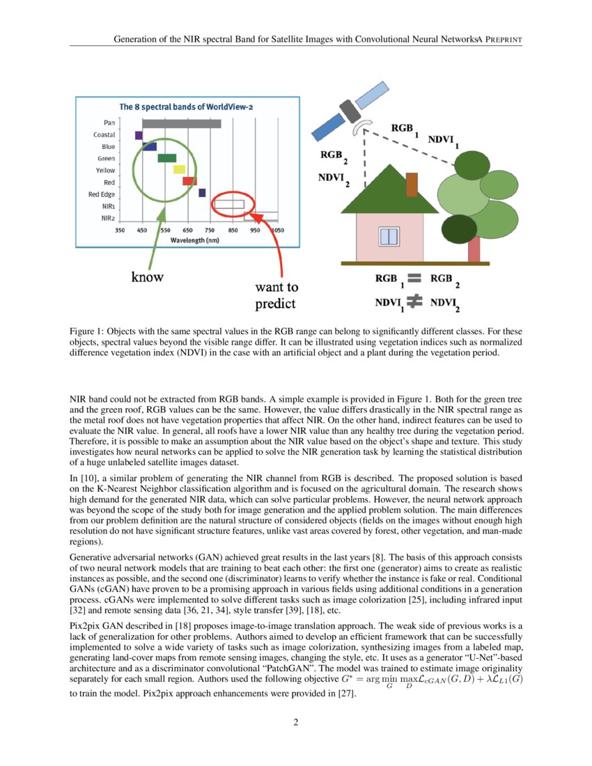 Generation of the NIR spectral Band for Satellite Images with ...