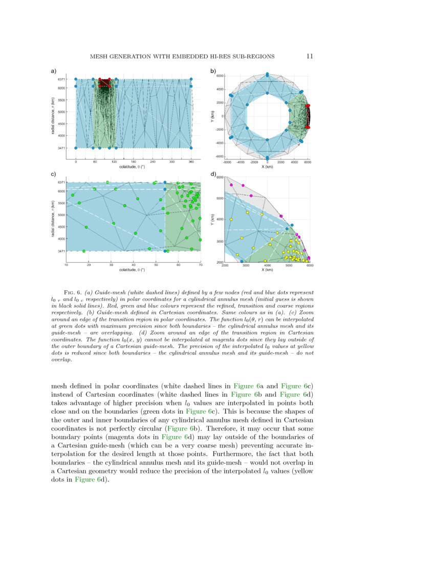 Generation of unstructured meshes in 2-D, 3-D, and spherical geometries ...