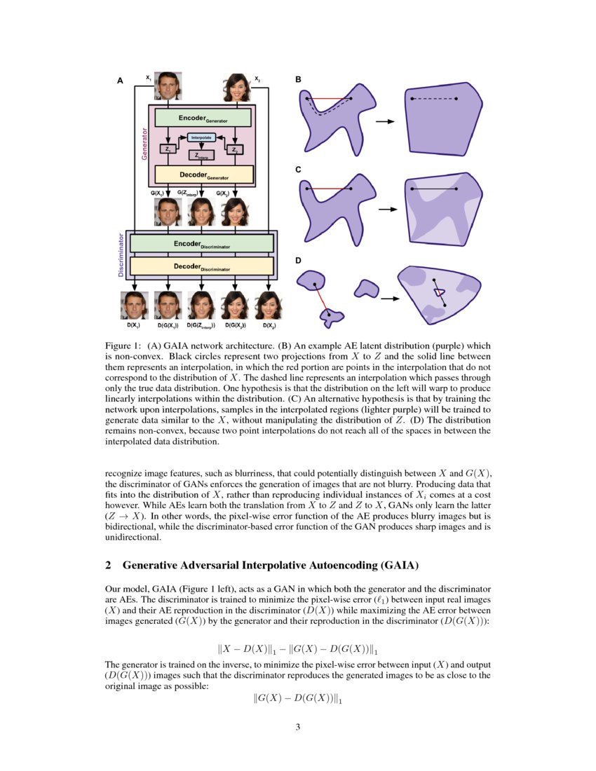 Generative Adversarial Interpolative Autoencoding Adversarial Training