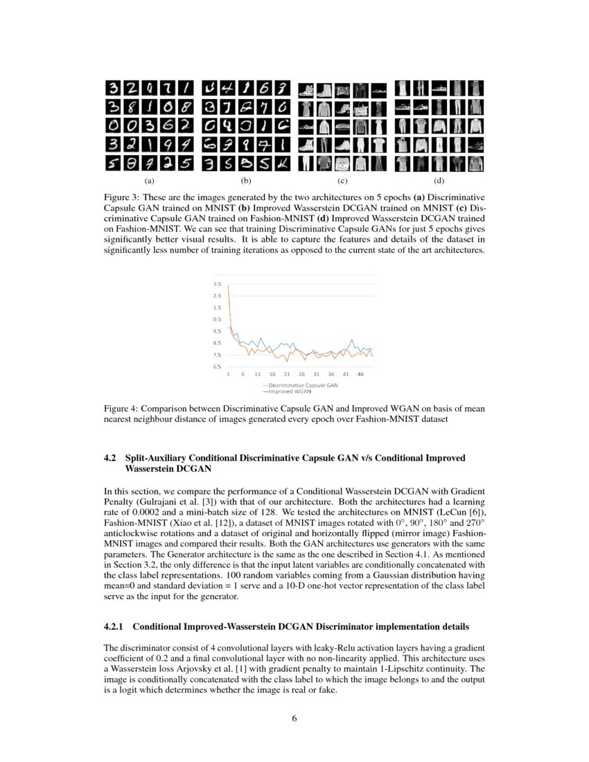 Generative Adversarial Network Architectures For Image Synthesis Using Capsule Networks Deepai