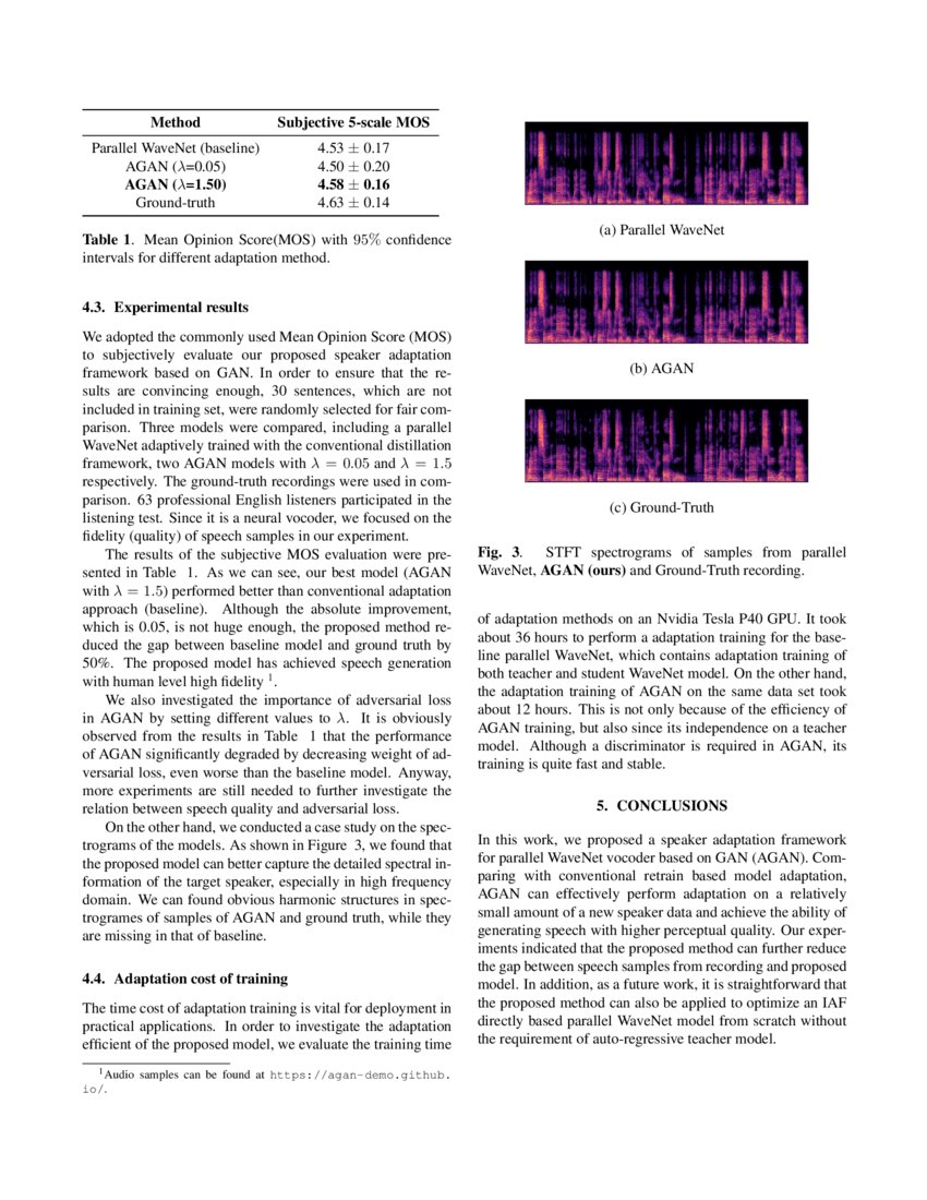 Generative Adversarial Network based Speaker Adaptation for High Fidelity WaveNet Vocoder | DeepAI