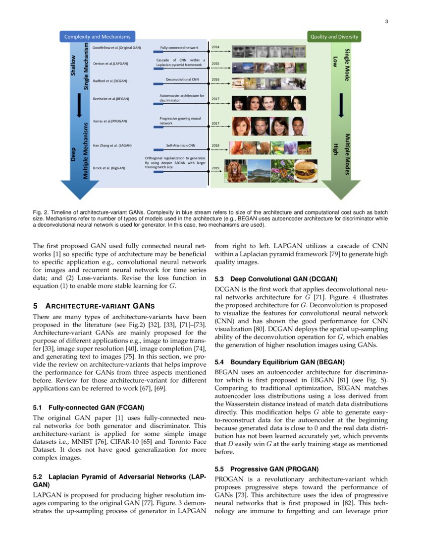 Generative Adversarial Networks: A Survey and Taxonomy | DeepAI