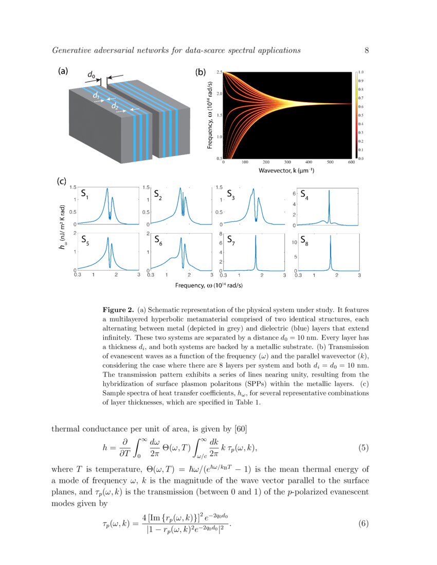 Generative adversarial networks for data-scarce spectral applications | DeepAI