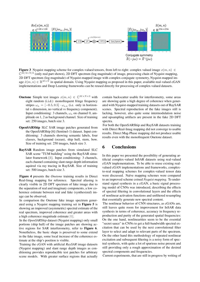 Generative Adversarial Networks for Synthesizing InSAR Patches | DeepAI