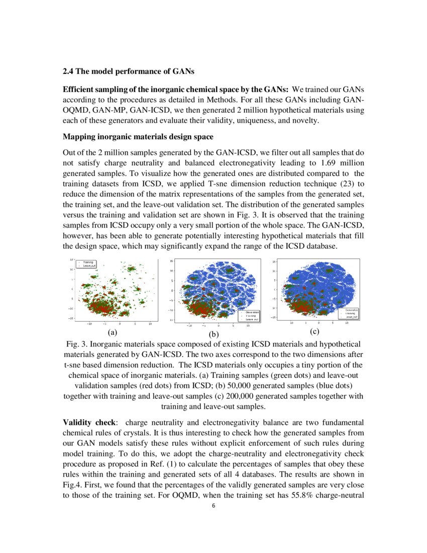 Generative adversarial networks (GAN) based efficient sampling of chemical space for inverse ...
