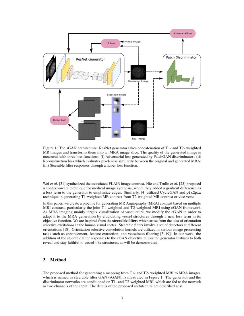 Generative Adversarial Training for MRA Image Synthesis Using Multi-Contrast MRI | DeepAI