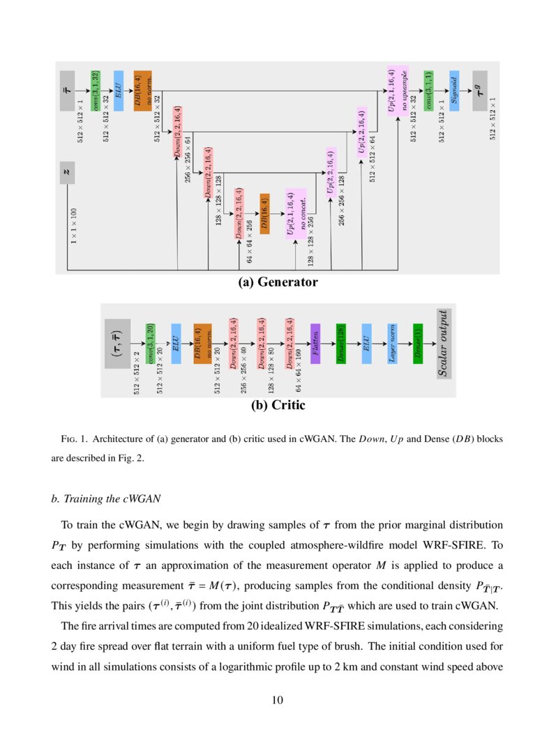 Generative Algorithms For Fusion Of Physics Based Wildfire Spread