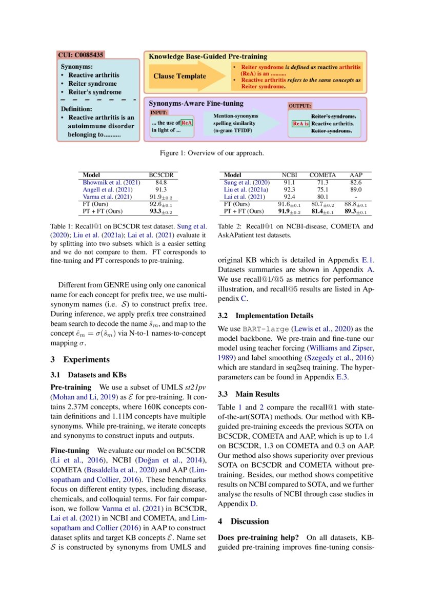 Generative Biomedical Entity Linking via Knowledge Base-Guided Pre-training and Synonyms-Aware ...