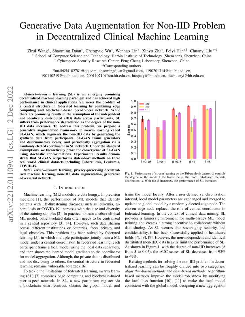 Generative Data Augmentation for Non-IID Problem in Decentralized ... Generative Data Augmentation for Non-IID Problem in Decentralized ...