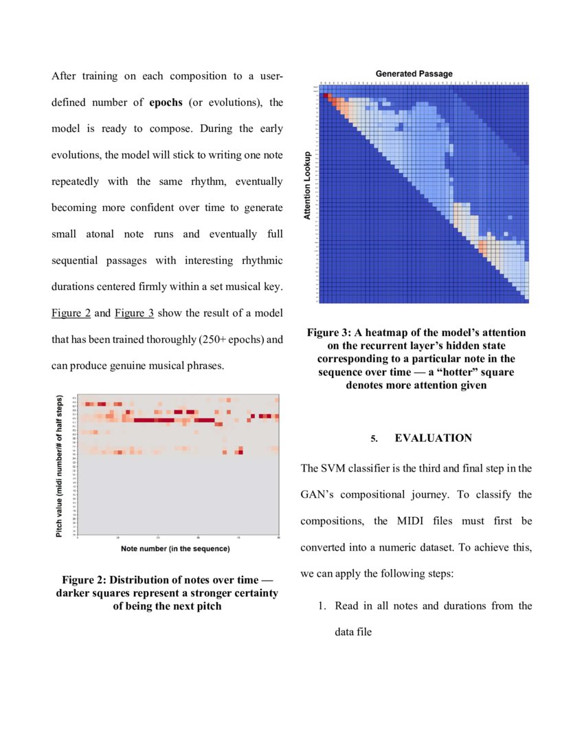Generative Deep Learning for Virtuosic Classical Music: Generative ...