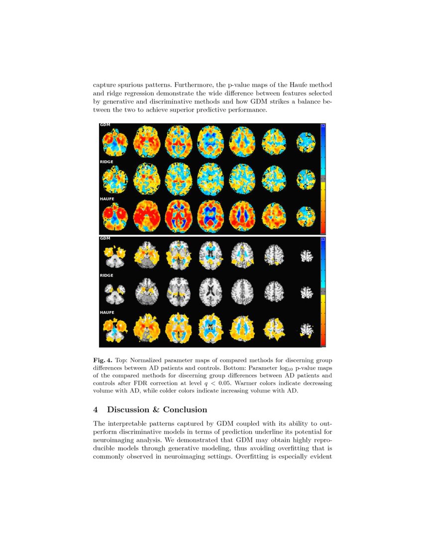 Generative Discriminative Models For Multivariate Inference And Statistical Mapping In Medical