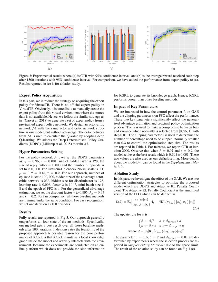 Generative Inverse Deep Reinforcement Learning for Online Recommendation | DeepAI