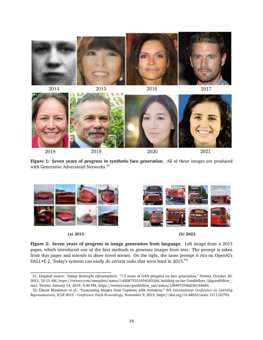 Generative Language Models And Automated Influence Operations Emerging