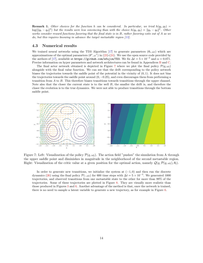 Generative Methods For Sampling Transition Paths In Molecular Dynamics