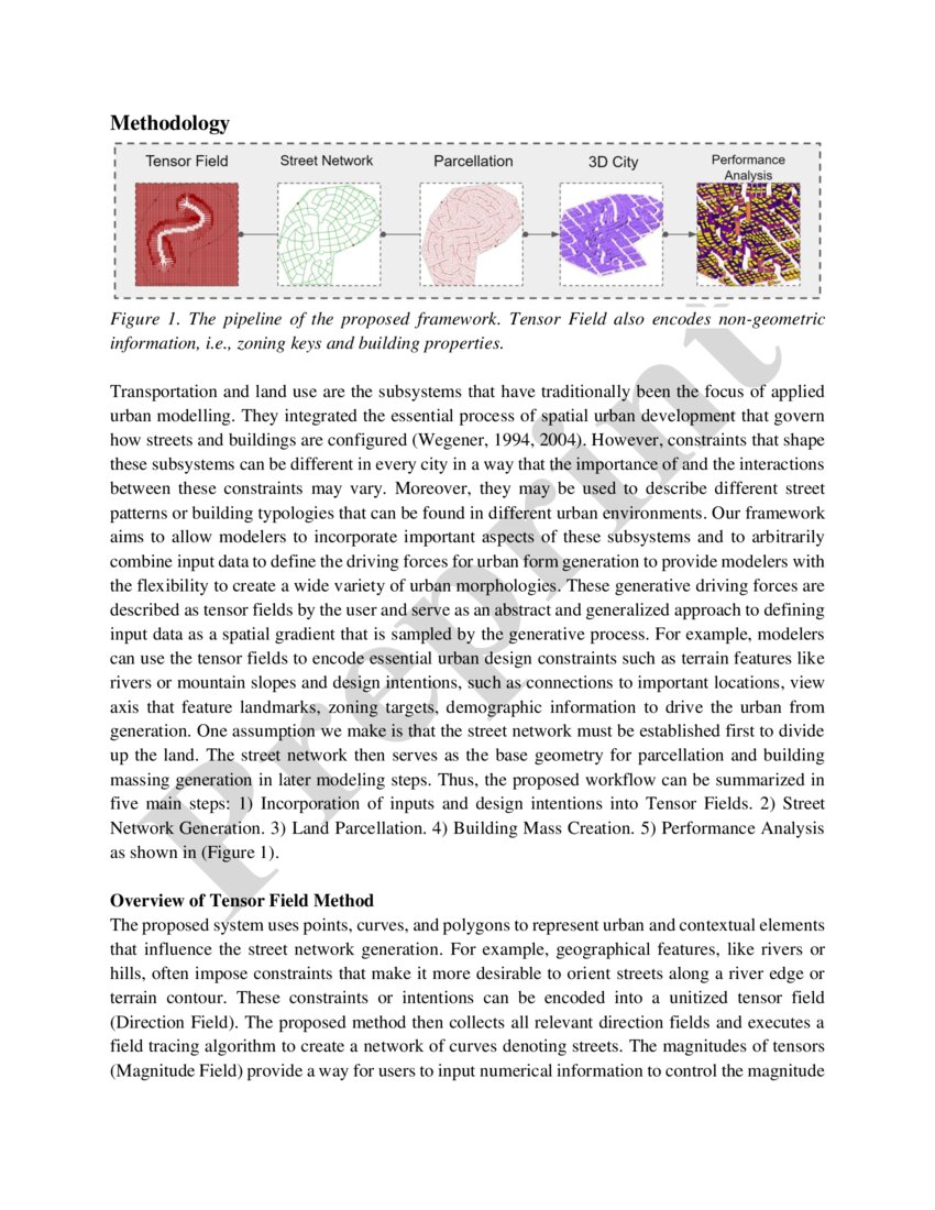 Generative methods for Urban design and rapid solution space ... Generative methods for Urban design and rapid solution space ...