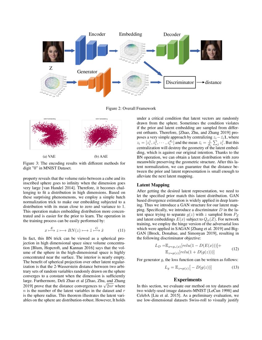Generative Model without Prior Distribution Matching | DeepAI