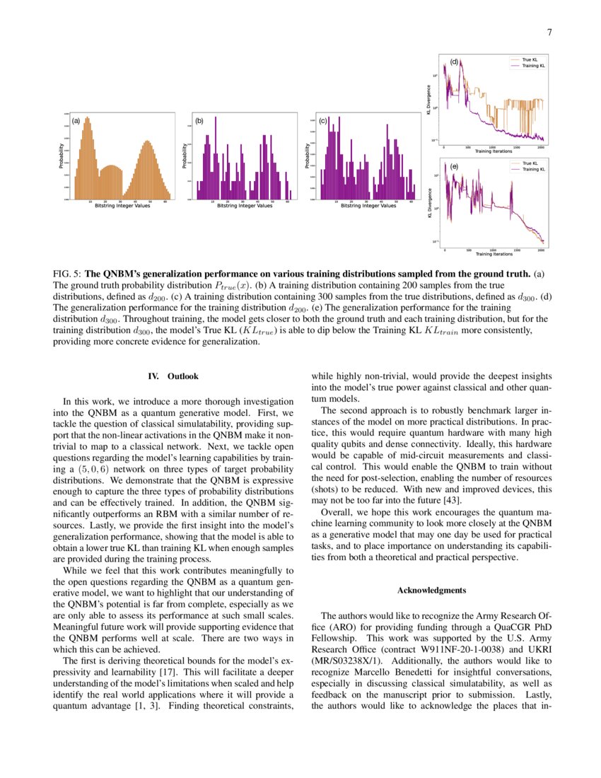 Generative Modeling with Quantum Neurons | DeepAI