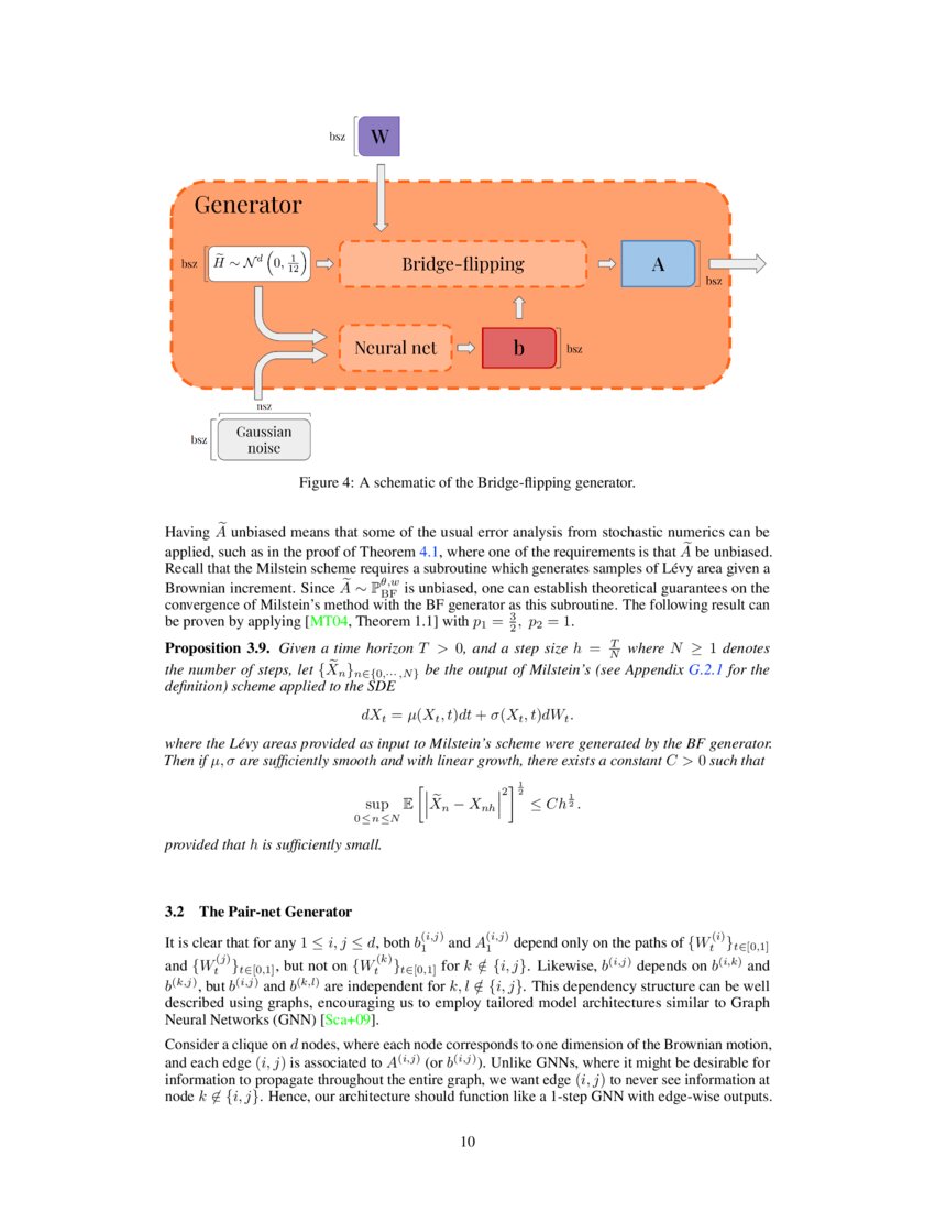 Generative Modelling of Lévy Area for High Order SDE Simulation | DeepAI