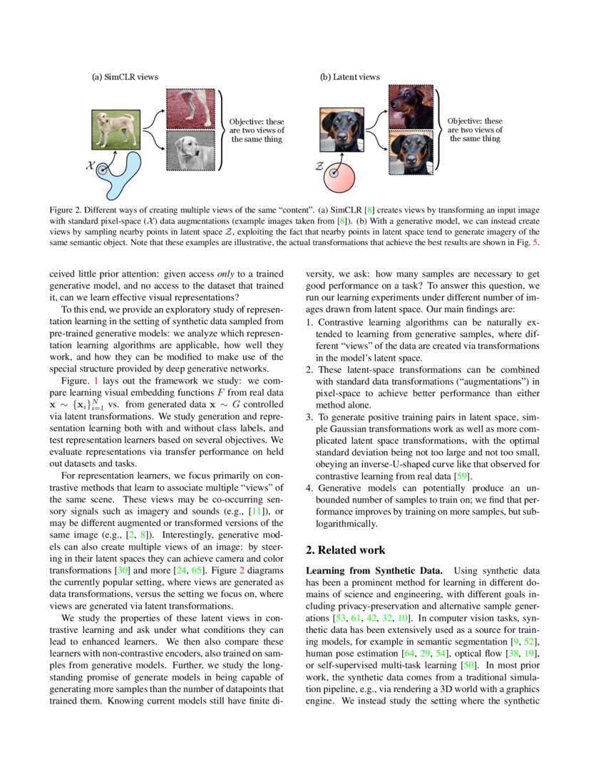 Generative Models As A Data Source For Multiview Representation Learning Deepai